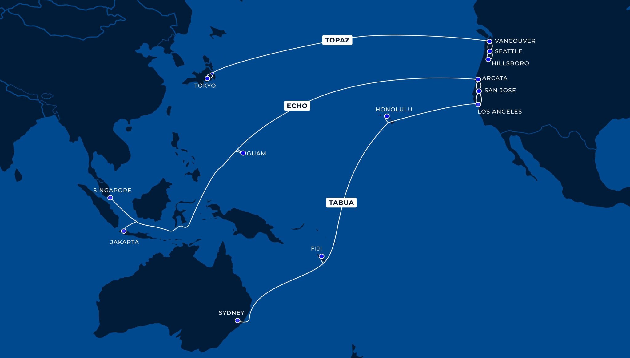 Home - Trans Pacific Networks